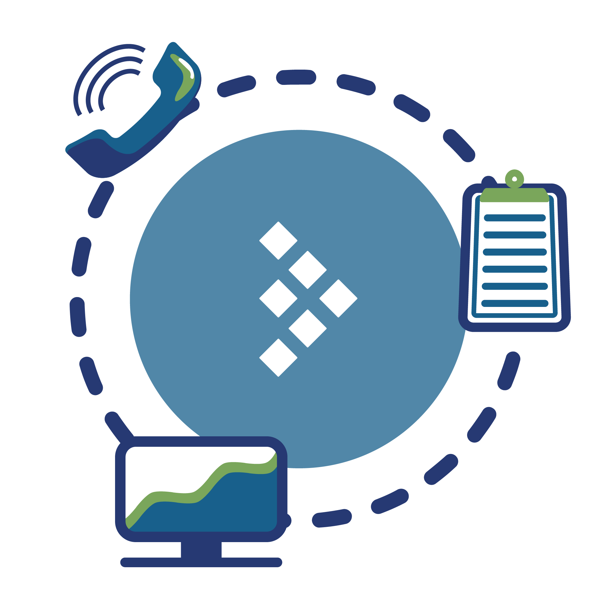 About MedTel Outcomes - MedTel Outcomes, LLC